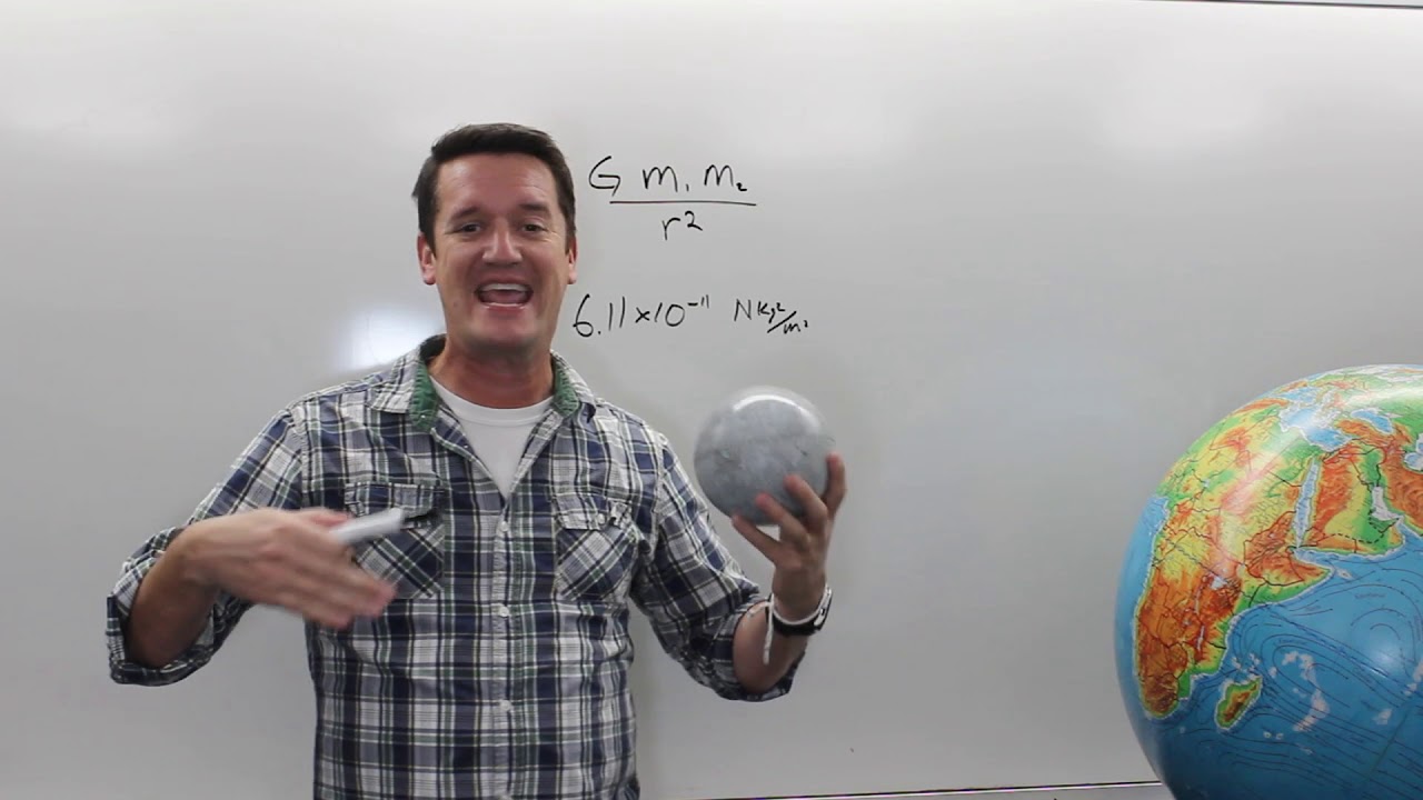 AP Physics: Rotation Motion- Satellites - YouTube