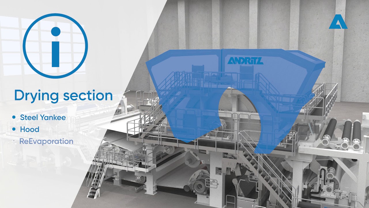 ANDRITZ PrimeLineTM tissue machines - YouTube