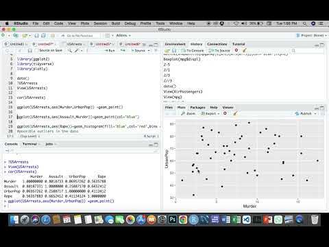 correlations and detecting outliers using histogram and boxplot. R ...