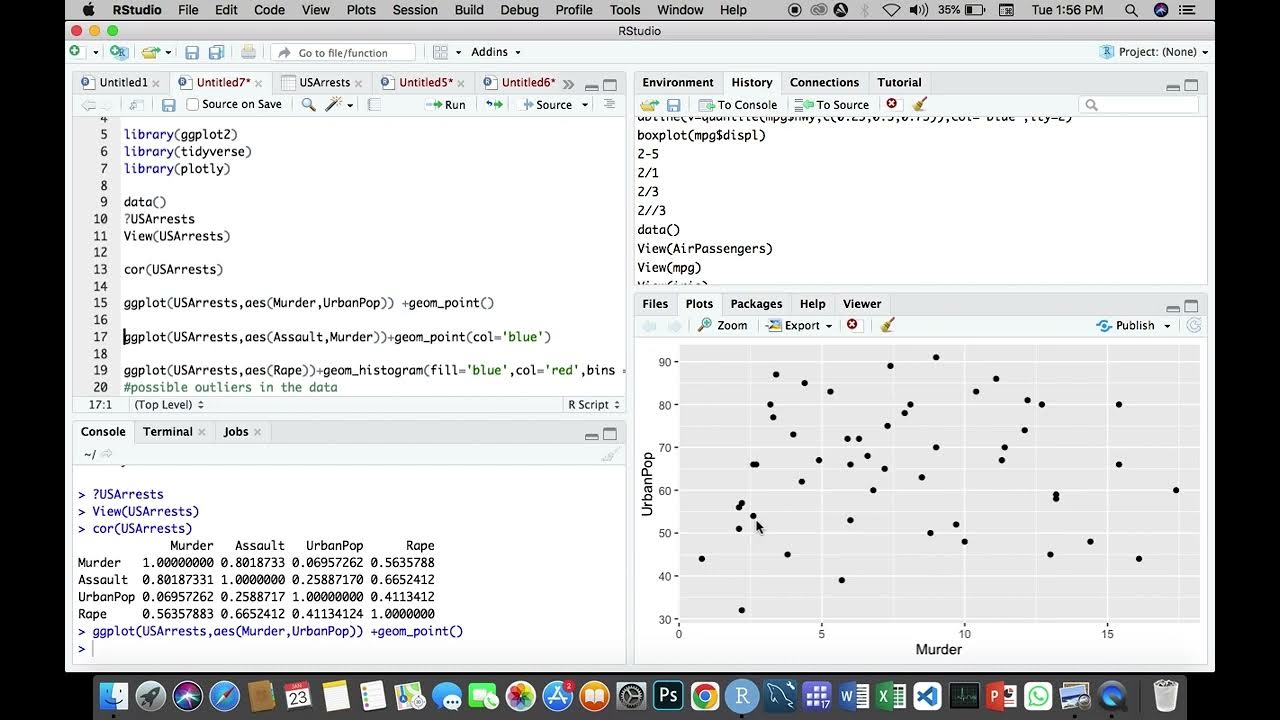 correlations and detecting outliers using histogram and boxplot. R PROGRAMMING and Rstudio ...