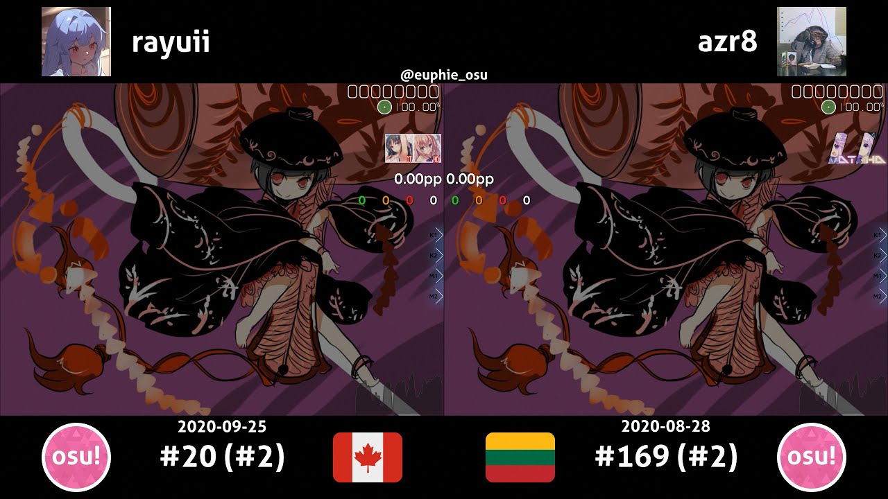 RyuK vs azr8 | ZUN - Kobito of the Shining Needle ~ Little Princess ...