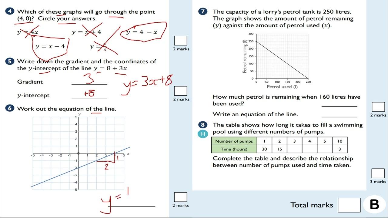 Straight Line Graphs White Rose Maths Year 9 Worksheet B Exam Revision straight-line-graphs-white-rose-maths-year-9-worksheet-b-exam-revision