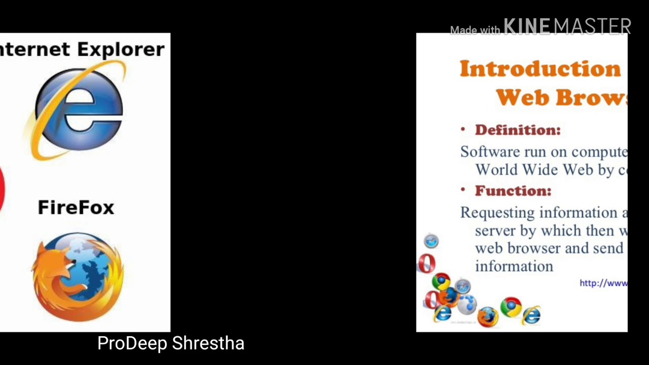 Class 10 Computer Chapter 2 Internet Part 3 World Wide Web - YouTube