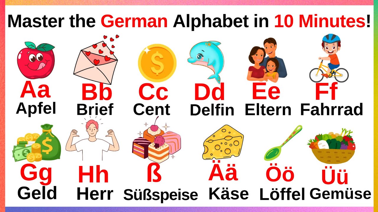 German Alphabet in One Lesson! 🚀 Perfect for Beginners 🔥 🇩🇪 # ...