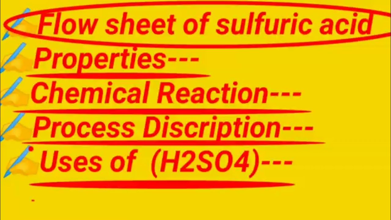 Flow sheet of sulfuric acid, manufacturing process (H2SO4), uses, and ...