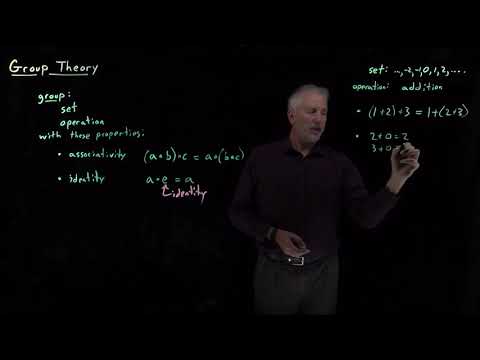 Group Theory - YouTube