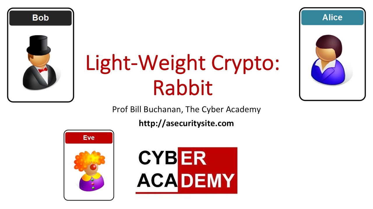 Light-weight Crypto: Rabbit - YouTube