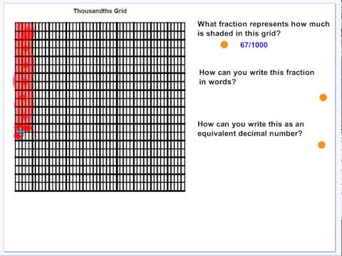 Thousandths grids - YouTube