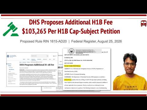 DHS Proposes New $103,265 Fee for H1B Cap Subject Petitions. How does it work? Who is exempt?