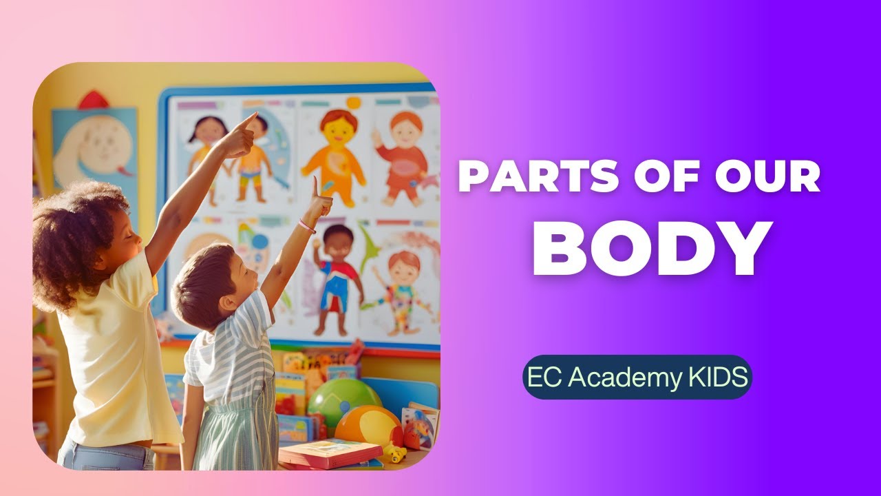 Part Of our Body - YouTube