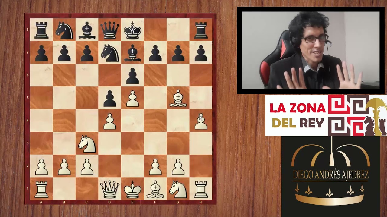 Defensa Francesa l Línea principal - Variante Clásica - YouTube