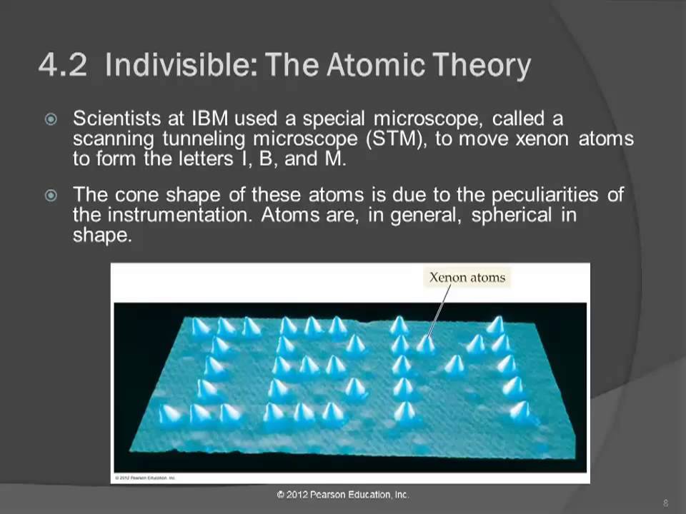 20 4.2 Indivisible: The Atomic Theory - YouTube