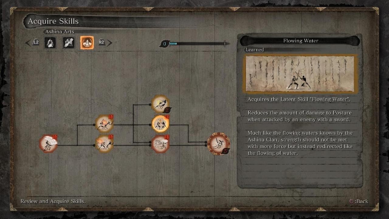 Sekiro: Shadows Die Twice - Divine Confetti farming spot - YouTube
