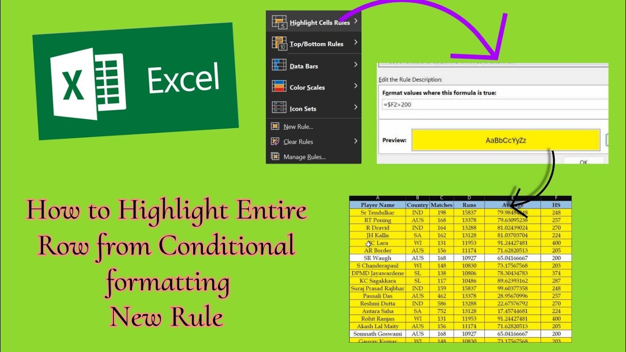 How to highlight Entire row from Coditional formatting New Rule - YouTube