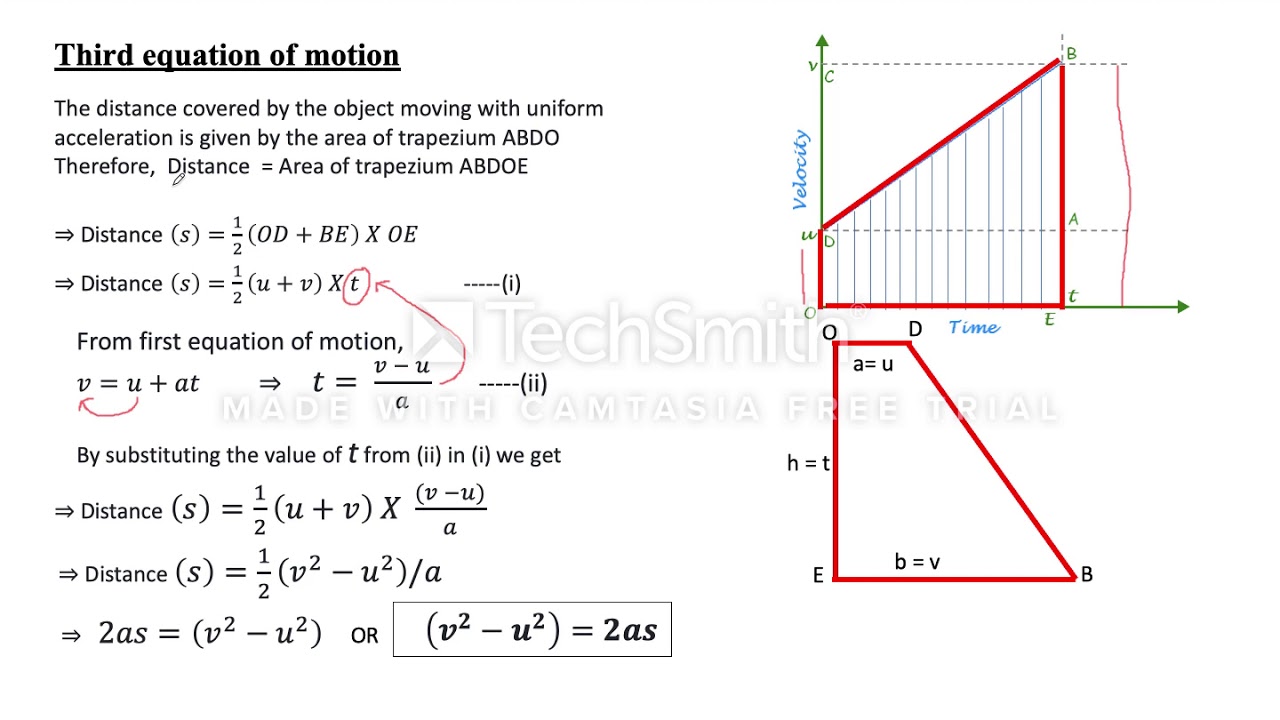 Class - 9, Sub - Science, Chapter- Motion, Topic- Third equation of ...