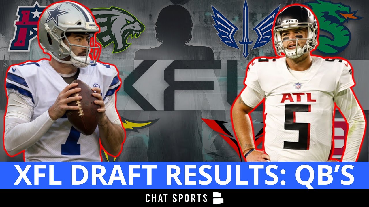 XFL Draft Results: 15 QBs Drafted For The New XFL Teams Led By AJ ...