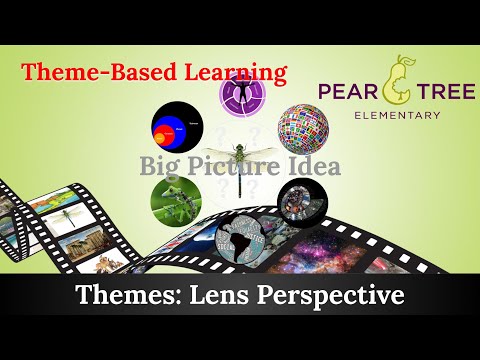 Theme-Based Learning: Lens Perspective - YouTube