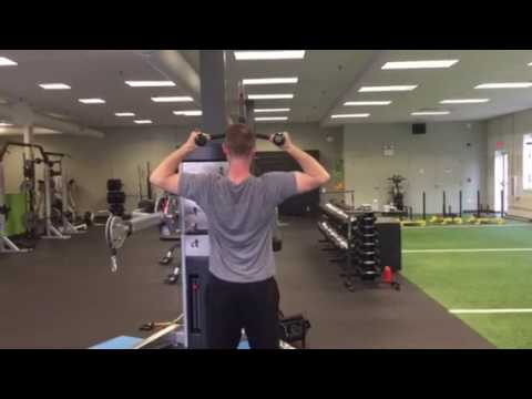 Face Pulls with External Rotation - YouTube