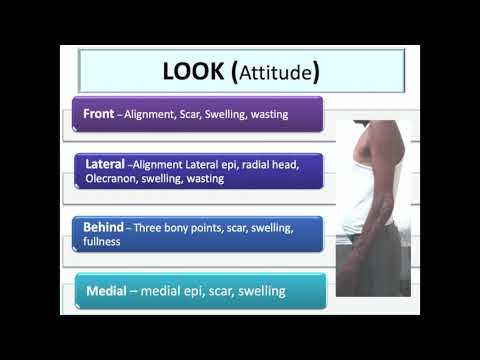 Elbow Evaluation Dr.Lalit Maini - YouTube
