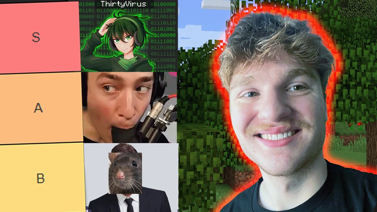 Hypixel Skyblock Youtuber Tier List - YouTube
