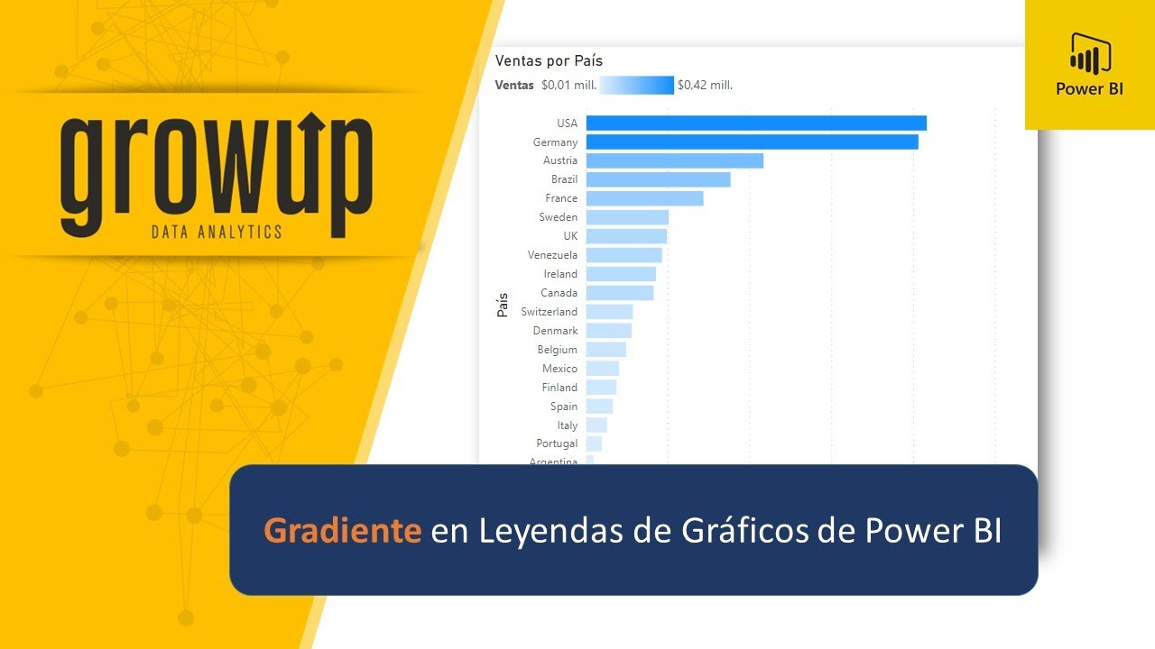 Gradiente en Leyendas de Gráficos de Power BI - YouTube