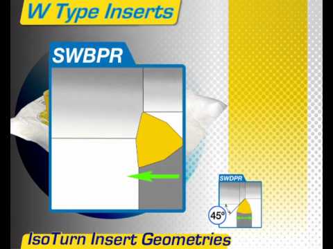 ISCAR W Type Inserts - YouTube