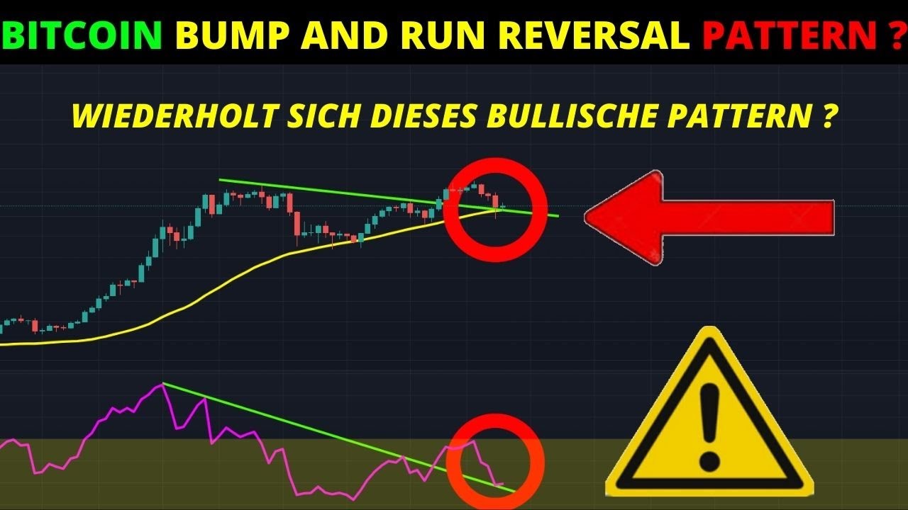 BITCOIN HASHRATE ERREICHT NEUES ALLZEITHOCH ! BTC BUMP AND RUN REVERSAL ...