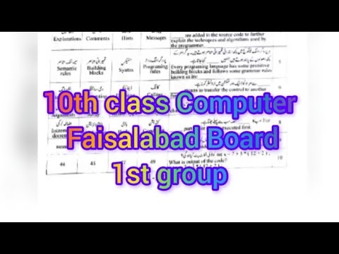 10th class computer question paper 2024 || Faisalabad board 10th class ...