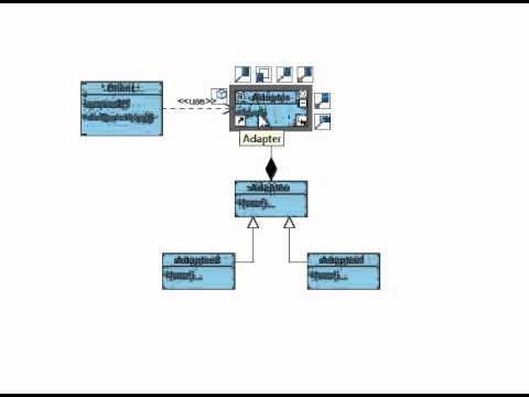 Java Design Pattern 6: Adapter - YouTube
