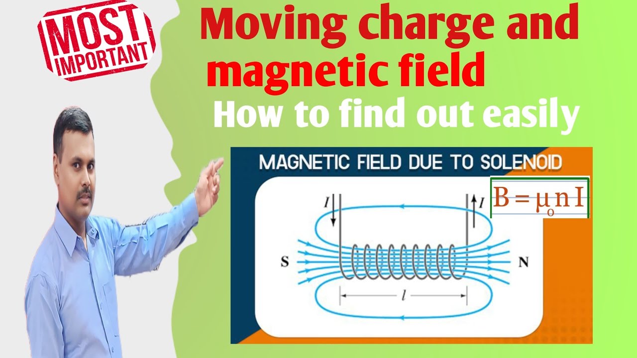 Magnetic field due to long solenoid class 12th by Anil sir - YouTube