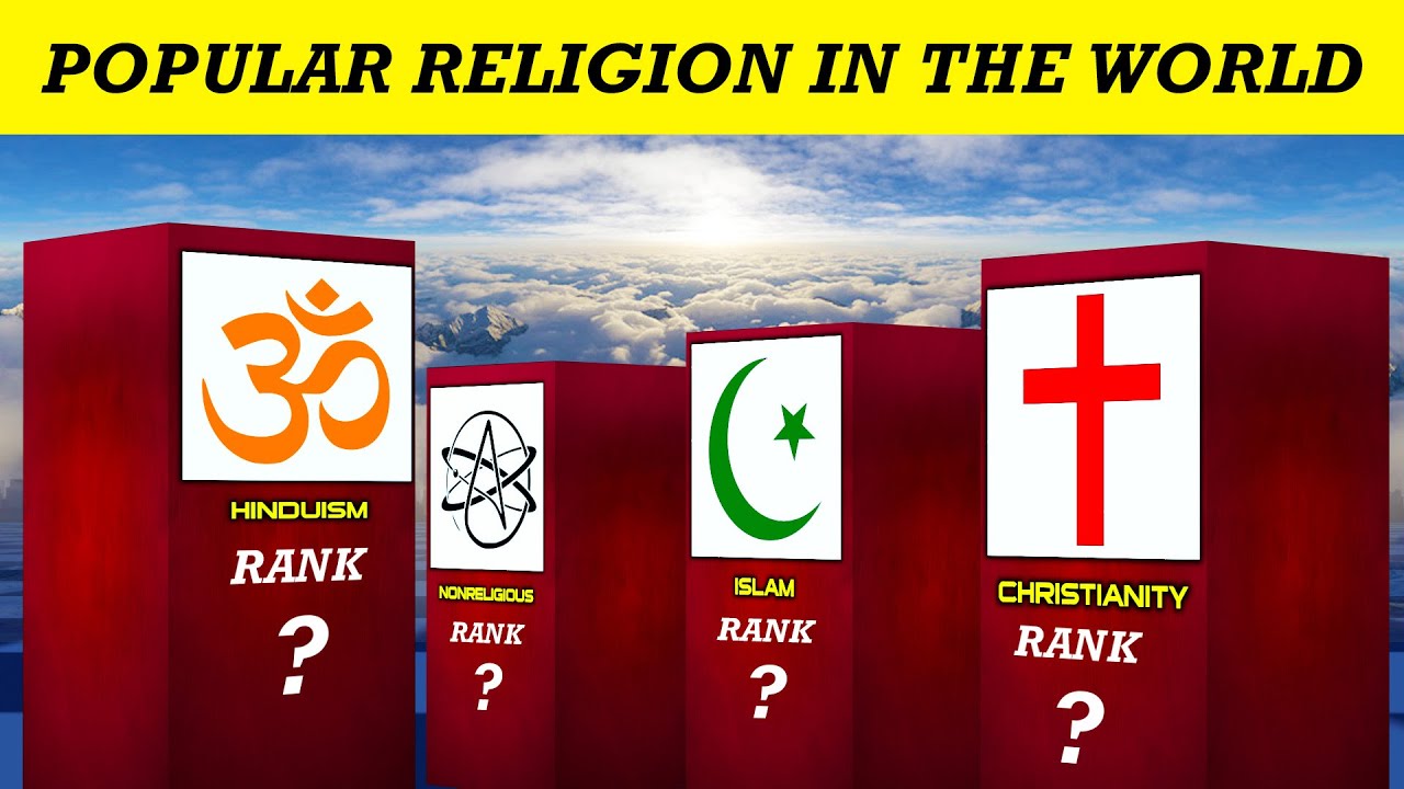 Most Popular Religion In The World | 3D Comparison - YouTube