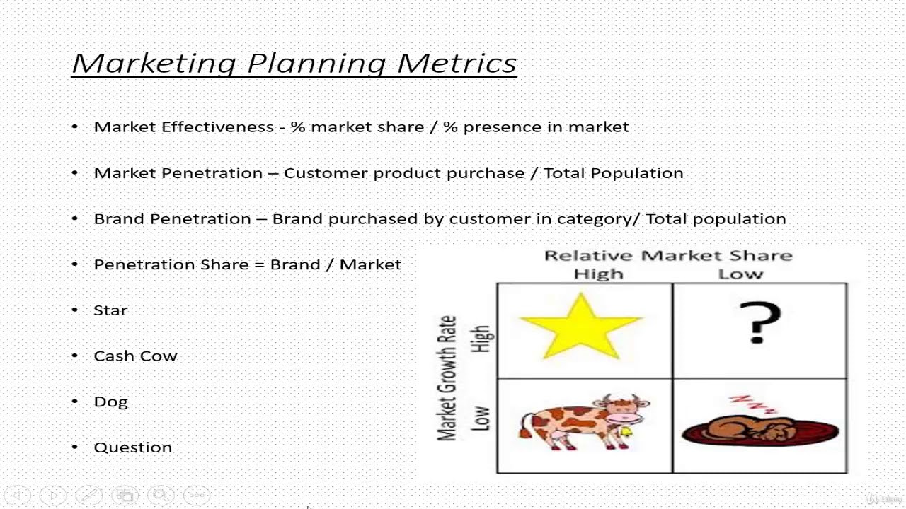#6 Marketing Analytics Using R and Excel - YouTube
