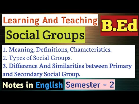 Social Groups Meaning Definitions Characteristics |Types of Social ...