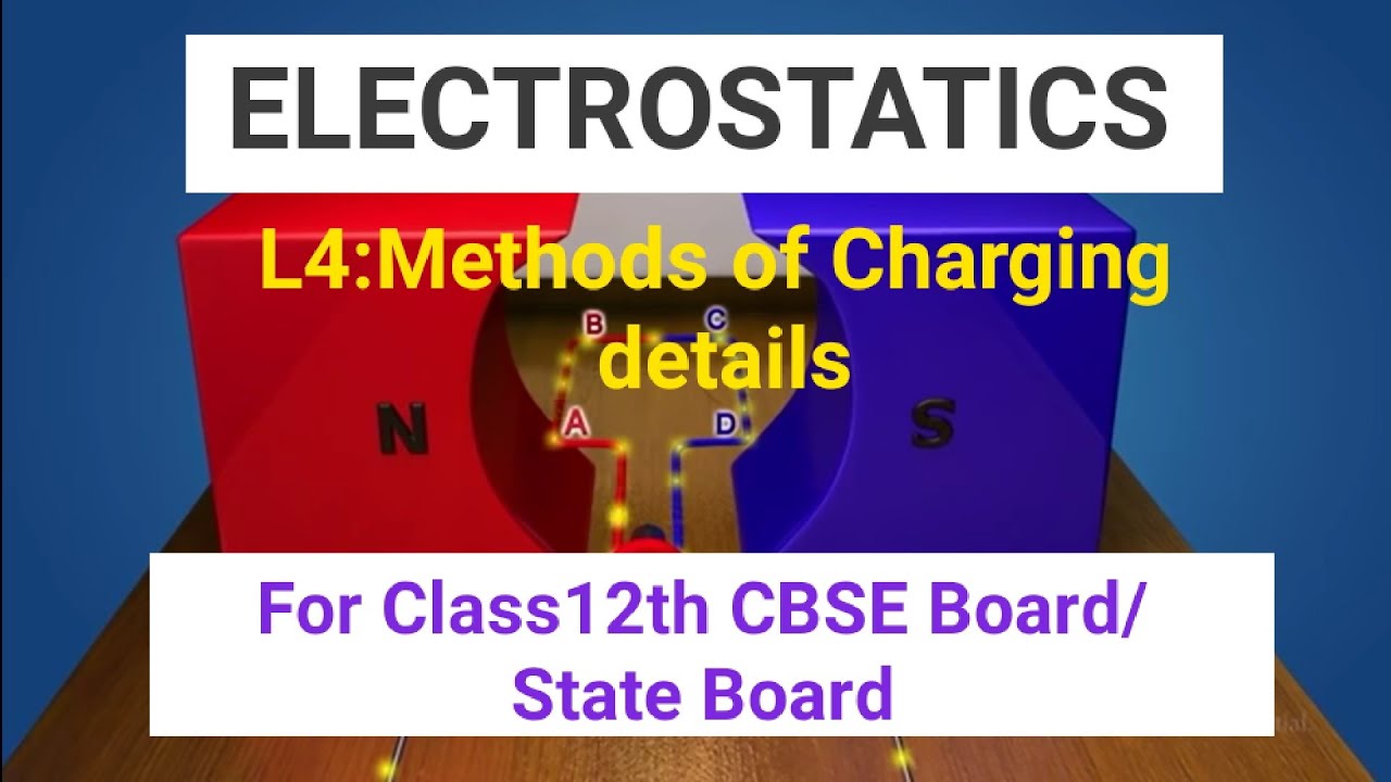 L4|ELECTROSTATICS|Methods of Charging| - YouTube