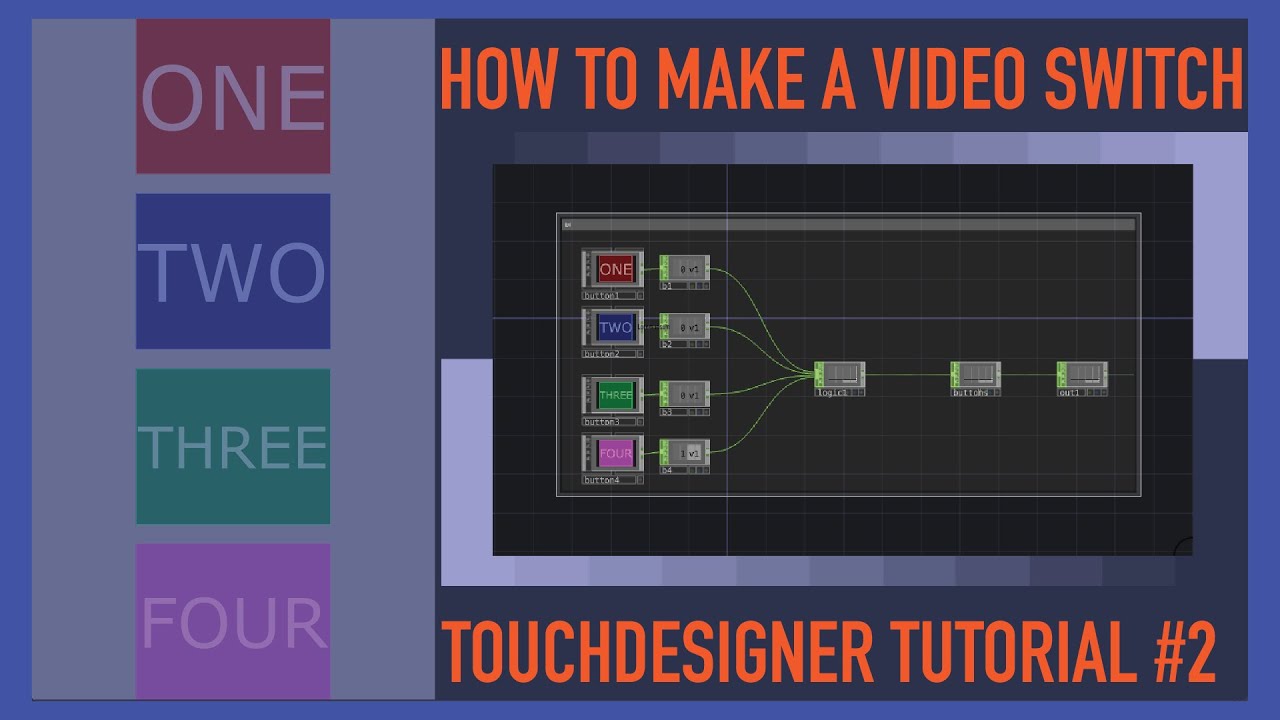 How to make a VIDEO SWITCH - #touchdesigner Tutorial #2 - YouTube