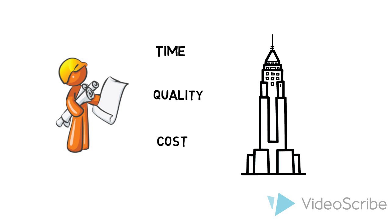 Material Optimization - YouTube