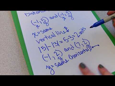Distance is ALWAYS positive so we use ABSOLUTE VALUE - YouTube