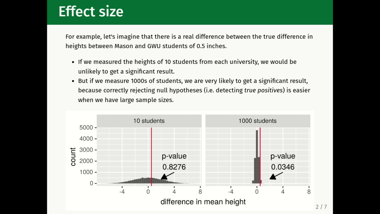 Effect sizes - YouTube
