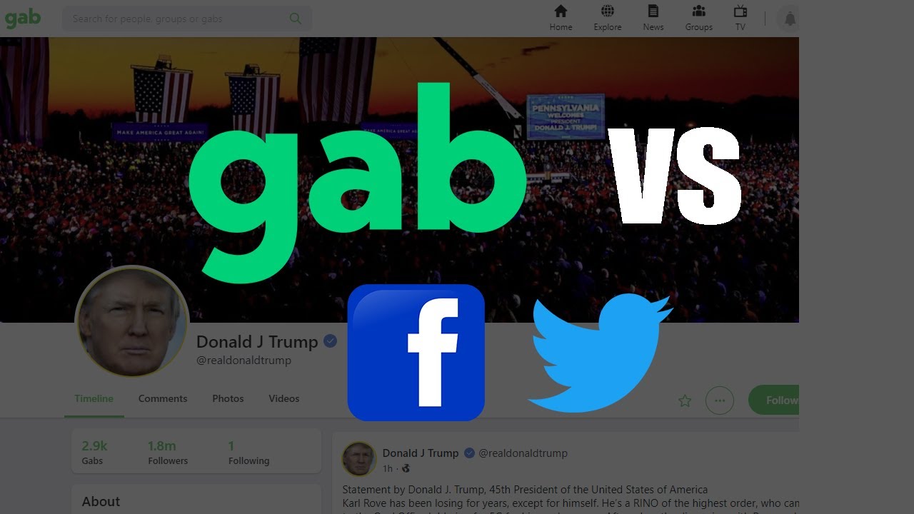 Why I prefer Gab.com over Twitter and Facebook - My honest review - YouTube