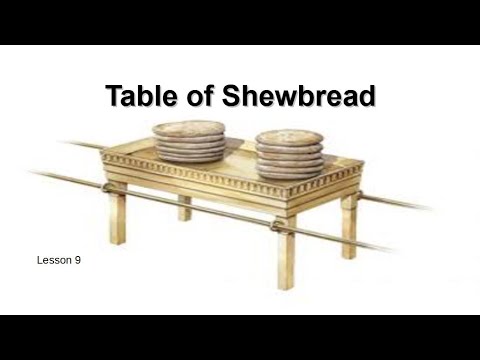 11/19/2022 Sabbath Worship LIVE - Table of Shewbread - YouTube