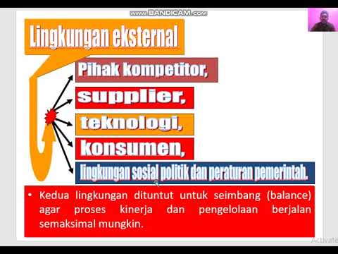 ANALISIS SWOT (bag I) - PENGANTAR BISNIS Part VI - YouTube