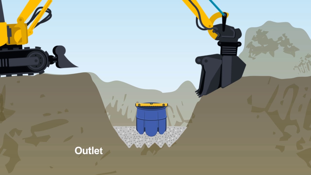 Rhino by Fibertech HDPE Manhole Installation - YouTube