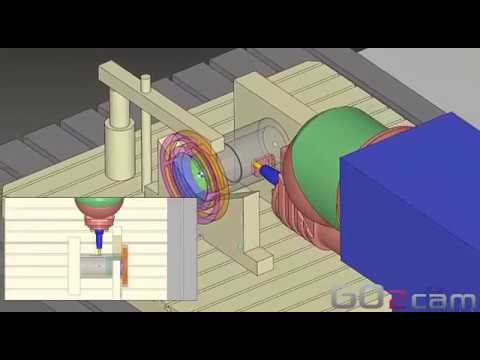 Boring and Facing Head D'Andrea - YouTube