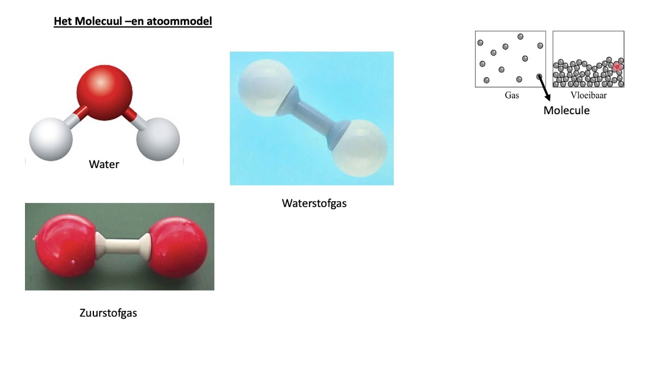 Les 7 - De bouw van zuivere stoffen - YouTube