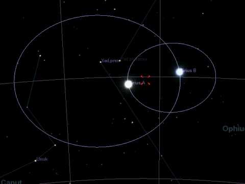 Estrella Sirio (Sistema Binario) - Sirius Star (Binary System) - YouTube