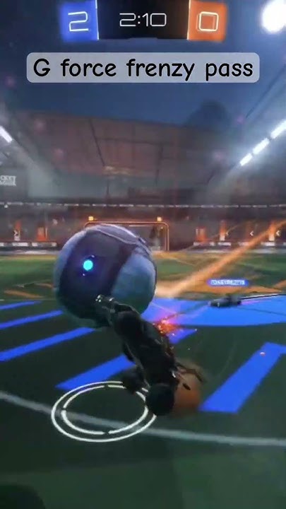 Who remembers g force frenzy? - YouTube