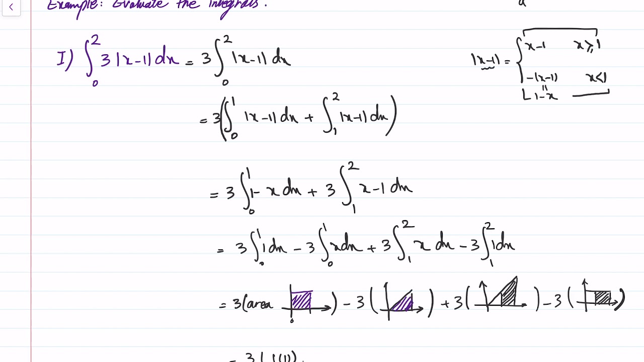 Labtube-(Calculus I)- Properties of Definite Integral II: Limits of ...