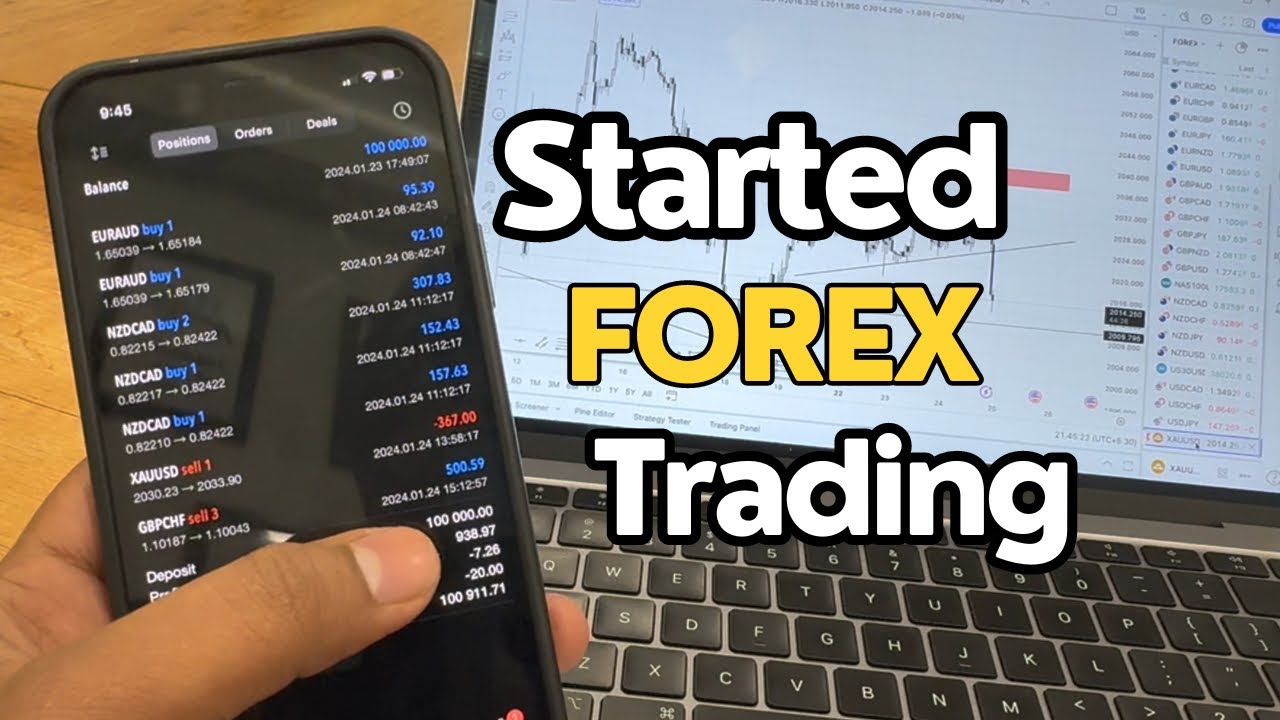 STARTED FOREX TRADING | Trading |Trading lifestyle - YouTube