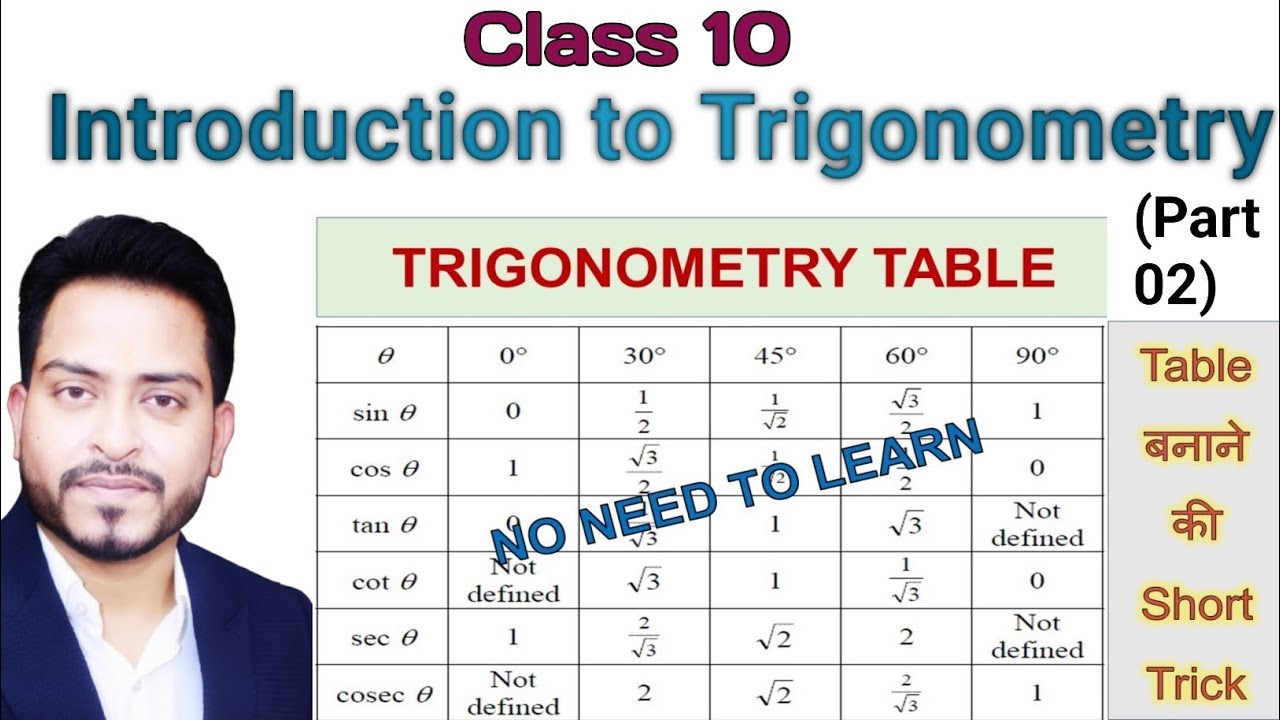 Class 10th Mathematics || Trigonometry || Part 02 || Trigonometry Table ...