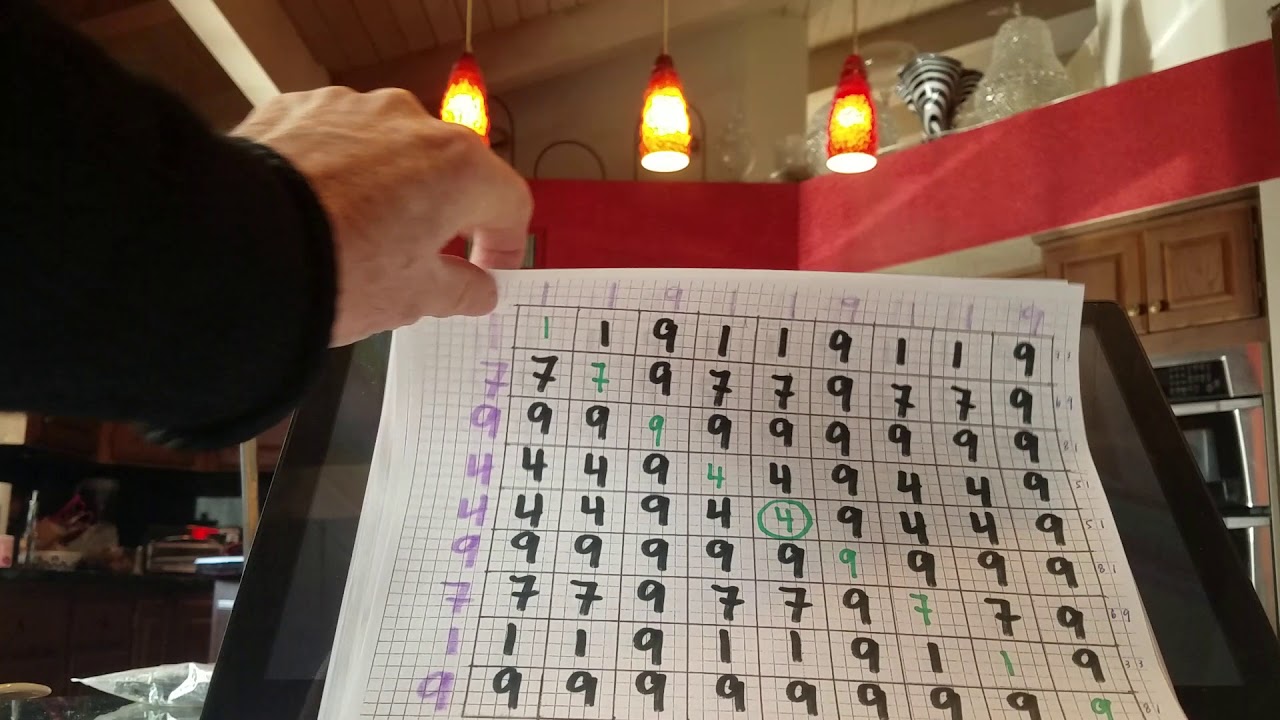 The Universal Law of Numbers Tesla 369 Code Part 2 - YouTube